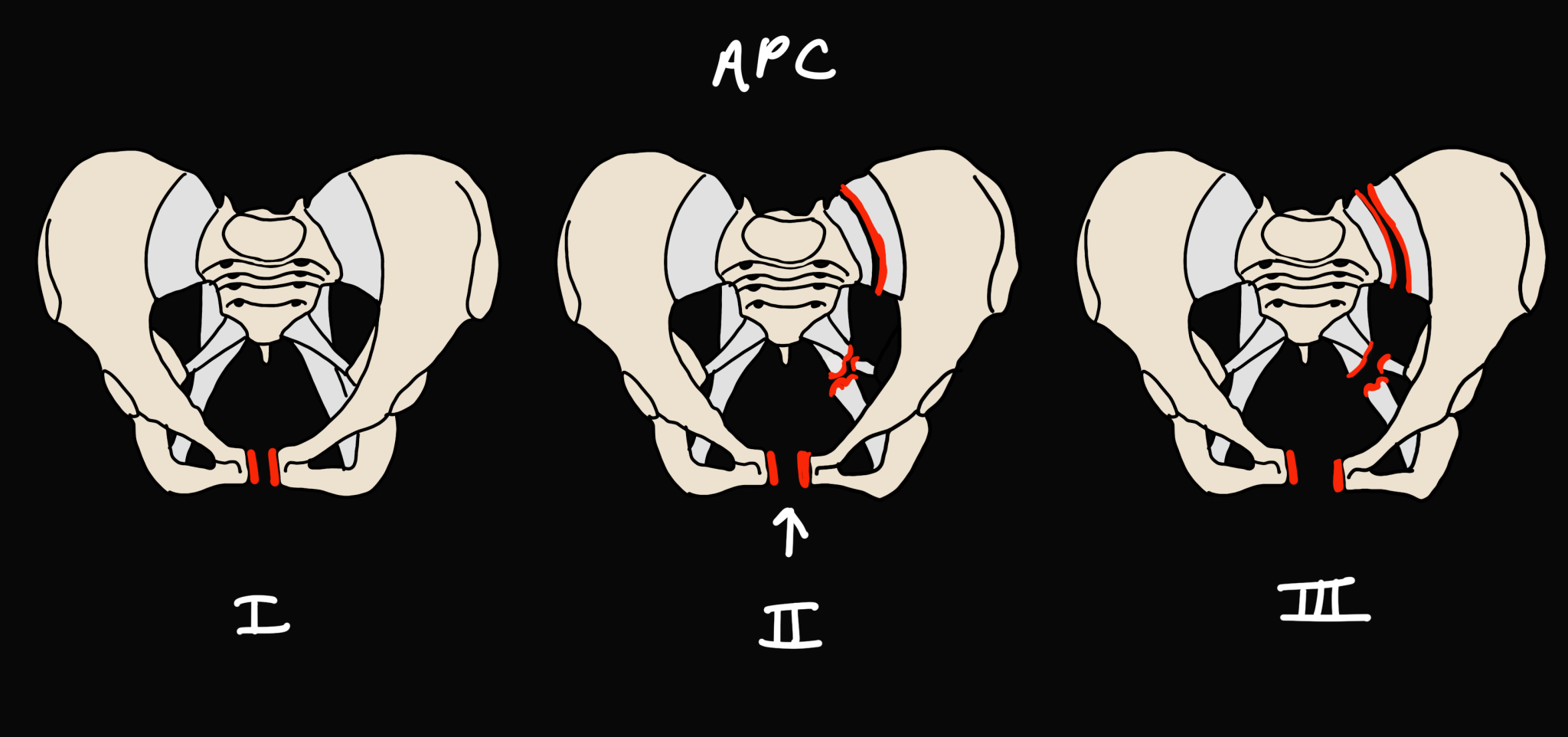 Welcome! - rad-call.com